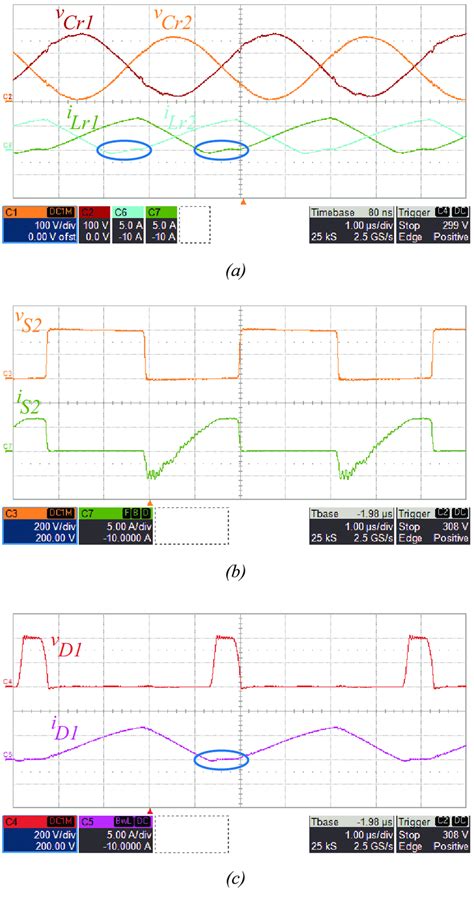 A Resonant Elements Voltages And Currents Alternating With The Download Scientific