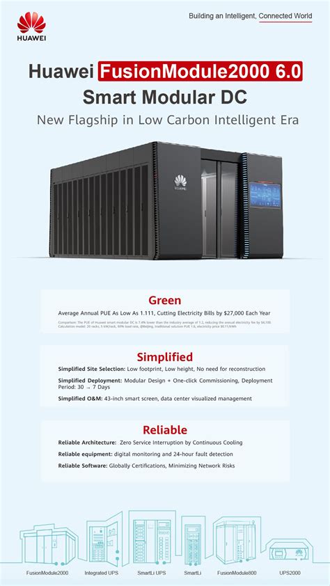 Mahmoud Farouk Atd Aos Cpd Hcip Pmp On Linkedin Huawei Fm 2000 60