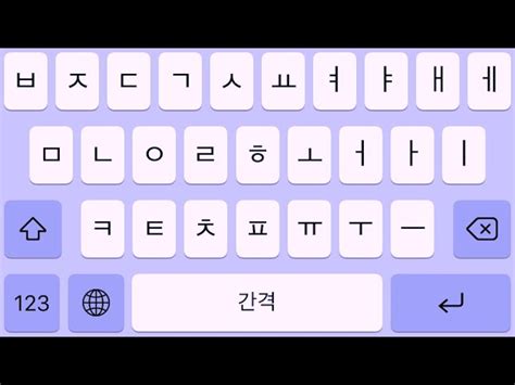 Korean Alphabet Basics How To Read Hangul Part 1 Modern Seoul
