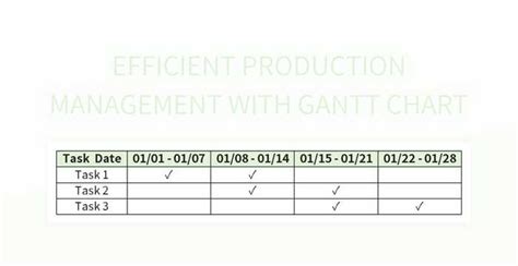 Optimizing Production Processes Using Gantt Charts For Efficient Management Excel Template