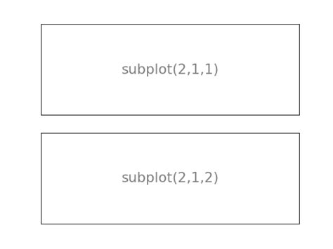 tutoriel matplotlib
