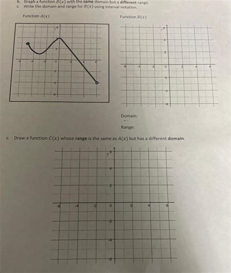 solved b graph a function b x with the same domain but a
