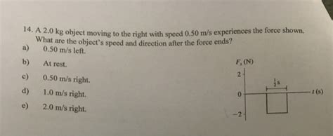Solved A 2 0 Kg Object Moving To The Right With Speed 0 50