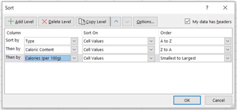 How To Sort Multiple Columns In Excel Many Examples Spreadsheeto