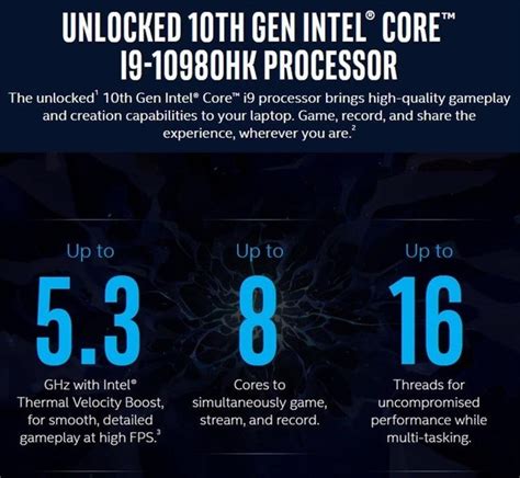 Intel Core I HK Specifications And Details Leaked