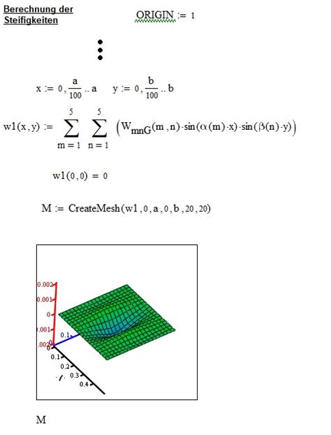 newmark integration ptc community