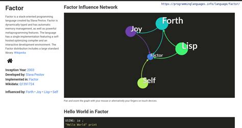 Factor Programming Language Information And Resources