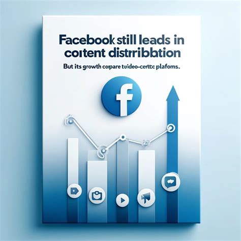 Gaurav Rathod On Linkedin Interesting To Know Facebook Still Leads In Content Distribution