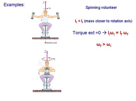 Chapter Angular Momentum Rolling Torque And Angular