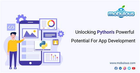 Python App Development Unlocking Its Powerful Potential Mobulous