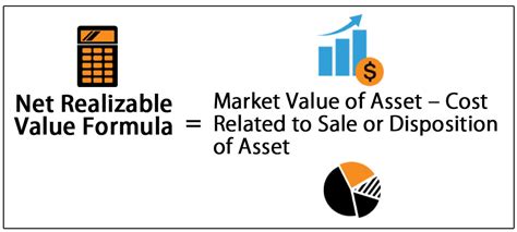 net realizable value formula how to calculate nrv