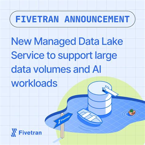 Fivetran On Linkedin Fivetran Announces New Managed Data Lake Service To Support Large Data…