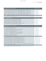RUGGEDCOM WIN Brochure SIEMENS Industrial Communication PDF Catalogs Technical