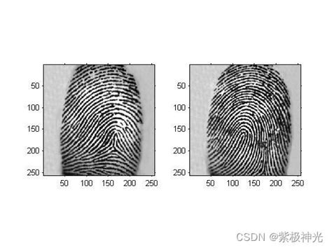 【指纹识别】基于matlab Gui指纹识别门禁系统【含matlab源码 1692期】基于gui的系统辨识软件设计 Csdn博客