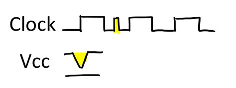 how to connect cw305 via python newae forum