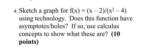 Solved 4 Sketch A Graph For Fx X 2x2 4 Using Technology