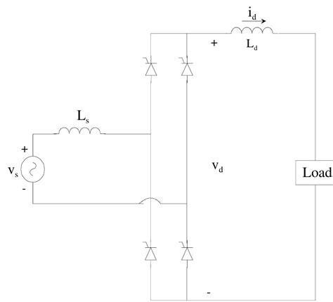 31 Single Phase Controlled Rectifier Circuit This Model
