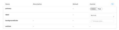 Props Tables Generation From PropTypes Doesn T Work With Preact Issue Storybookjs