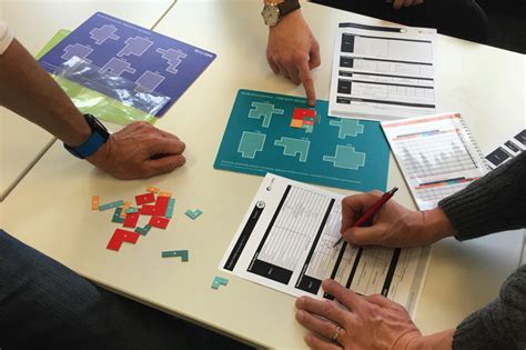 Devops Simulation Impact Matters Agile Devops Lean Coaching