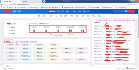 项目管理、bug管理工具 禅道使用流程 Csdn博客