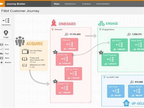 Salesforce Adds Mapping And Data Features To Journey Builder
