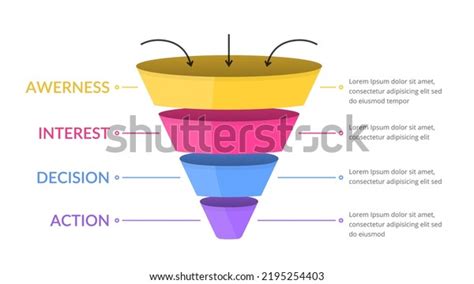 Funnel Chart Stock Photos Images Shutterstock