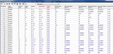 section modulus autodesk community