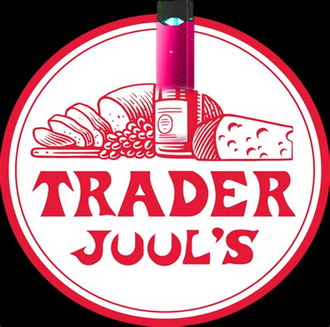 Rotate And Resize Tool Trader Joes Logo Circle