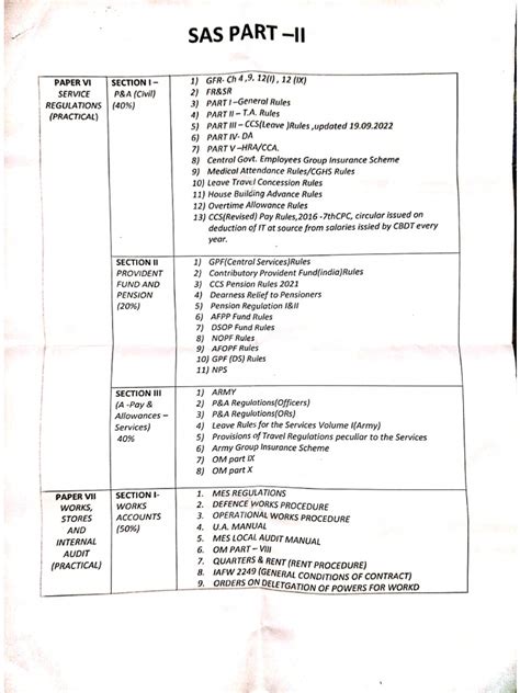 Sas Part 2 Syllabus Pdf