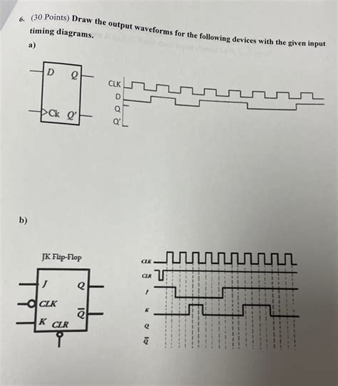 Solved 6 30 Points Draw The Output Waveforms For The