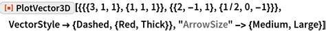 Plotvector3d Wolfram Function Repository