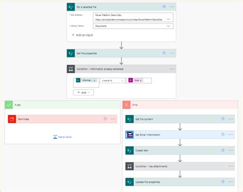 Extract Email Metadata Email Attachments With Power Automate