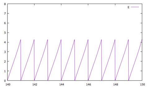 Javascript Adding Label To The Links In D3 Force Directed Graph