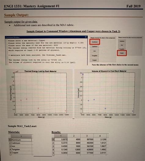 Engi 1331 Mastery Assignment 1 Fall 2019