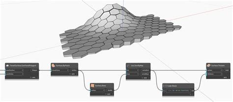Sol Amour On Linkedin Dynamobim Autodeskrevit Autodeskcivil3d