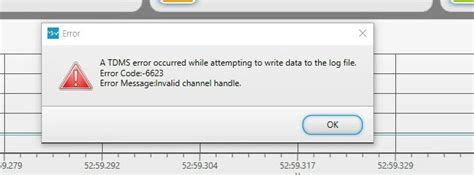 what does the daqami error message mean data acquisition daq