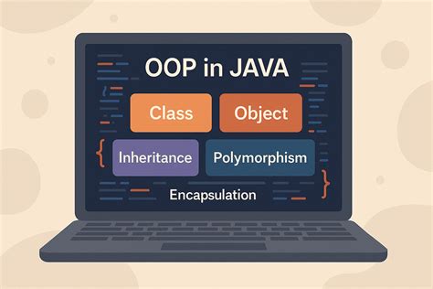 Complete Guide To Object Oriented Programming In Java By Ditin Agrawal Medium