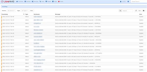 Event Log Full Of Device Reboots Including Some Going Back 47 Years