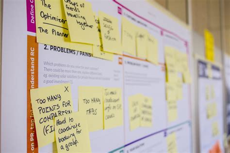 Waterfall Yet Flexible The Hybrid Agile Project Execution Motherapp