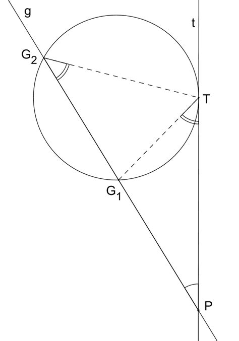 Tangentsecant Theorem Wikiwand