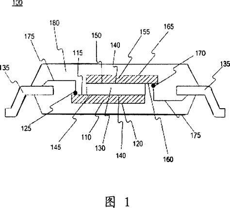 Multi Chip Stacking Package Structure Eureka Patsnap
