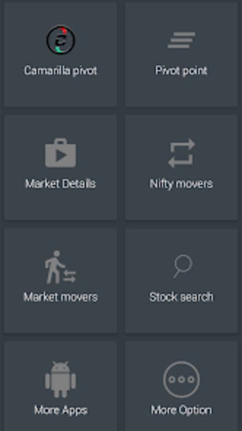 Camarilla Pivot And Cpr For Da For Android Download