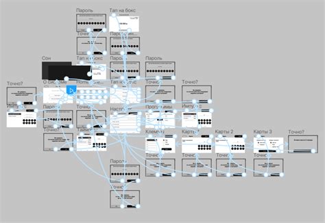 Дизайн интерфейса для промышленного контроллера Хабр