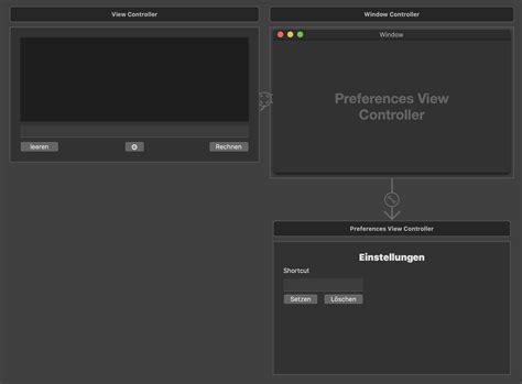 Creating A Global Configurable Shortcut For Macos Apps In Swift Dev