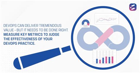 cloudnow technologies on linkedin cloudnow devops digitaltransformation development tech it