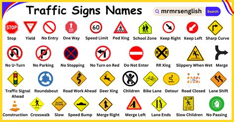 Different Road Sign And Their Meaning