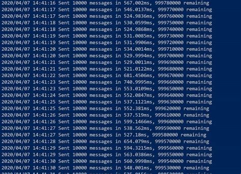 Entry 3 By Jorissuppers For Golang Stream Data To S3 Freelancer