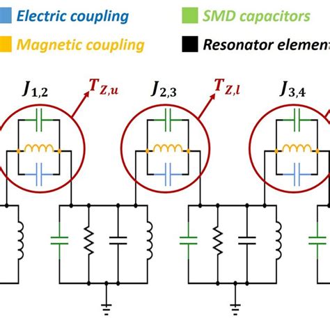 Circuit Schematic Of A 4 Th Order Filter Download Scientific Diagram