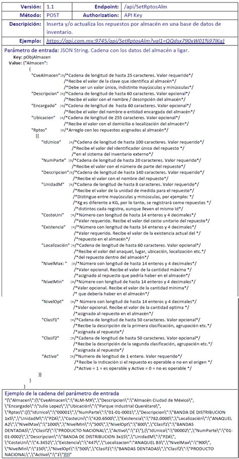Como Puedo Crear Un Metodo Que Consuma Un Endpoint De Una Api En C