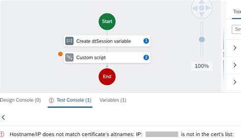 solved how to ignore bypass ssl certificate in activity sap